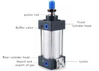 China Pneumatic Element SCL Series Lockable Standard Pull Rod Cylinder for sale