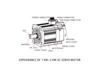 China AC servo motor E-series, fast positioning, stable operation, and adjustable load free operation. for sale