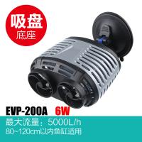 China Mini Submersible Aquarium Wave Pump with Suction Cup 2.4m Cord for sale