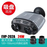 China Mini Submersible Aquarium Wave Pump with Suction Cup 2.4m Cord for sale