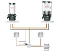 China Progressive Auto Lubrication System for sale