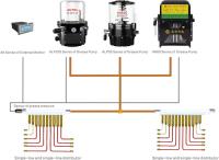 China Single Line Automatic Greasing System For Bus And Truck for sale