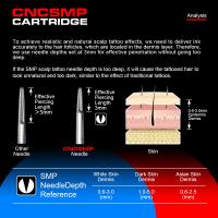 China EO Gas Sterilized Cartridge Tattoo Needles in Various Diameters for sale