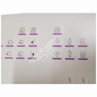 China White Color Membrane Panel Symbol Letter Label For Heidelberg SM102 Printing Machine Sticker in 63*21.2 or 37*15.5CM Size for sale