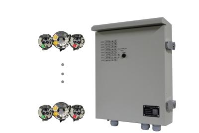 China Outdoor Solar Overhead Fault Indicator For MV Power Distribution Network for sale