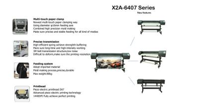 China 1600mm Piezoelectric Inkjet Eco Solvent Printer with EPSON DX7 Head - 2880 DPI Resolution, 3.5PL Droplet Technology for sale