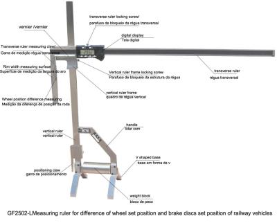 China GF2502 Railway Wheelset Measurement Device - 5.75KG Lightweight Flange Profile Instrument for Vehicle Maintenance for sale