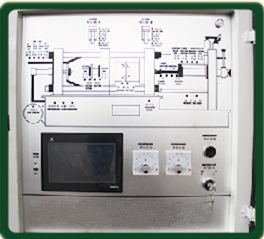 PLC electric system of die cast machine PLC electric system