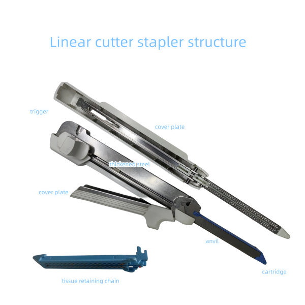 Linear cutter stapler structure Linear cutter stapler structure
