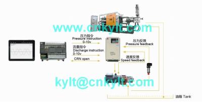China SERVO system PLC Aluminum,Copper/brass,Magnesium,Zinc(zamak) Metal Die Casting Machine for sale