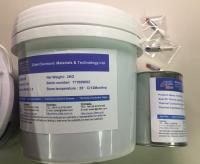 China High Performance Thermal Paste Thermal Conductivity Thermal Grease For Led/CPU Heat Sink for sale
