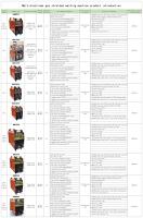 China ARC-300 Custom Portable ARC Welder MMA Manual Handheld Home Mini Welding Machine for sale