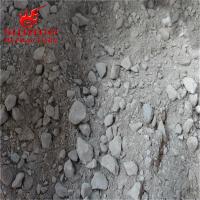 China 2017 Refractory High Alumina Castable Common Refractoriness 1580° Refractoriness 1770° for sale