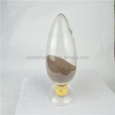 China Ceramic Raw Materials The Essential Component for Industrial Furnaces' Performance for sale