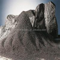 China Ceramic Raw Materials The Essential Component for Industrial Furnaces' Performance for sale
