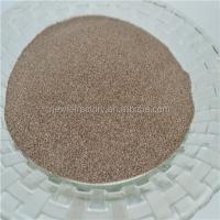 China Ceramic Raw Materials The Essential Component for Industrial Furnaces' Performance for sale