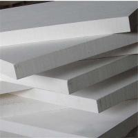 China High Temperature Ceramic Raw Materials 1260C Fireproof Board for Fireplace Lining Made for sale