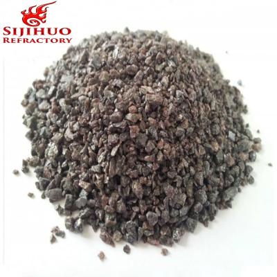 China Brown Fused Alumina BFA 2017 for Polishing Ceramic Raw Materials Abrasive Grain 0-1mm for sale