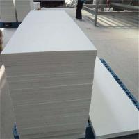China Industrial Furnaces High Temperature Ceramic Fiber Insulation Board for sale