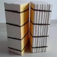 China Ceramic Fiber Blanket 0.01 CaO Content for Industrial Furnace Wall Lining 1260C for sale