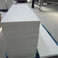 China Aluminum Silicate Board 0.28 g/cm3 Bulk Density 1100C to 1430C Ceramic Fiber Insulation Board for sale