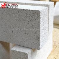 China 0.8-1.2% MgO Content Mullite Insulation Brick Common Refractoriness for and Efficiency for sale