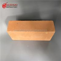 China Clay Insulation Brick 0.8-1.2% MgO ISO9001 Certified High Strength Low Thermal Conductivity for sale