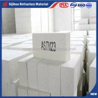 China SiO2 Content % International Standard Mullite Refractory Brick for Thermal Insulation for sale