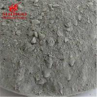 China ISO9001 Certified Wear Resistant Refractory Castable for High Temperature Applications for sale
