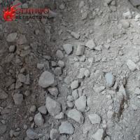 China 2018 Castable Refractory Cement with ISO9001 Certification and Superior SiO2 Content for sale