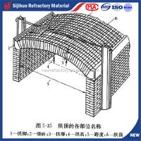 China Fire Clay Brick Al2O3 30-48% for Kiln Construction 230x114x65mm for sale