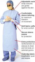 China PE Coated Disposable Sterile Surgical Gowns Waterproof Fluid Resistant CE FDA for sale
