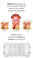 China Led Light Hair Regrowth Therapy Machine Hair Regeneration Led Laser For Hair Growth for sale