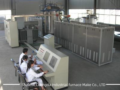 China New Energy Equipment----Successfully collaborated with the American New Energy Group to develop the first DC hydrogen cracking furnace project for sale