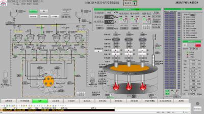 China DCS Automation Control System Cabinet Assembly for Electric Arc Furnace Smelting Line for sale