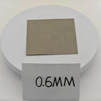 China 0.6mm Porous Titanium Felt For PEM Pure Water Electrolysis Cell Hydrogen Production for sale