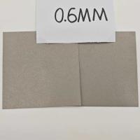 China 0.6mm Porous Titanium Felt For PEM Pure Water Electrolysis Cell Hydrogen Production for sale