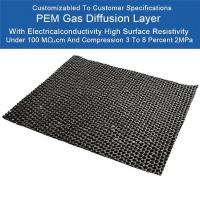 China Customizable To Customer Specifications PEM Gas Diffusion Layer With Electricalconductivity High Surface Resistivity Under 100 MΩcm And Compression 3 To 8 Percent 2MPa for sale