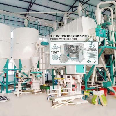 China Grain Crops Processing Machinery Multi Grain Milling Cleaning Peeling Line for sale