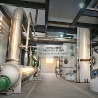 China Soybean Protein Concentrate Equipment Food And Feed Grade Protein Production Line for sale