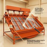 China High Frequency Screen GPS-6 Fine Screening Machine for Ore Beneficiation Plant for sale