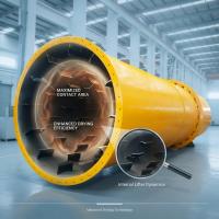 China Drying Rotary Dryer ZT-2.4x18 Industrial Machine for Slag Sand Drying Production Line for sale