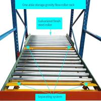 China Power Coating Steel Gravity Pallet Rack System With Safety Pins And Locks for sale