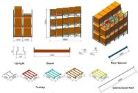 China Maximized Space Push Back Pallet Racking Rust Resistant Heavy Duty Storage System for sale