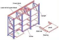 China Heavy Duty Steel Mould Racking with 1500kg/Layer Capacity in Blue/Orange/Grey Finish for sale