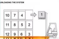 China Logistic Heavy Duty Drive In Pallet Racking , Adjustable Drive Through Racking for sale