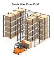 China Logistic Heavy Duty Drive In Pallet Racking , Adjustable Drive Through Racking for sale