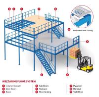 China Customized Q235B Mezzanine Racking System Middle Ground Platform With 800kg/Sqm for sale