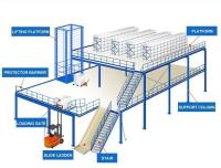 China RAL System Mezzanine Floor Platform Levels 2-3 300-1500 Kgs Oem Surface Treatment for sale