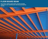 China Powder Coated Q235B Mezzanine Racking OEM Customizable Capacity 300-1500kg/sqm for sale